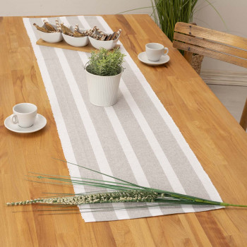 Nadstolnjaci za sto, raneri za sto | Orient Emporium