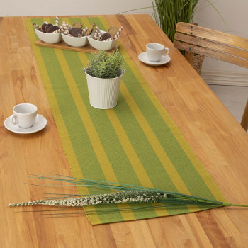 Nadstolnjaci za sto, raneri za sto | Orient Emporium